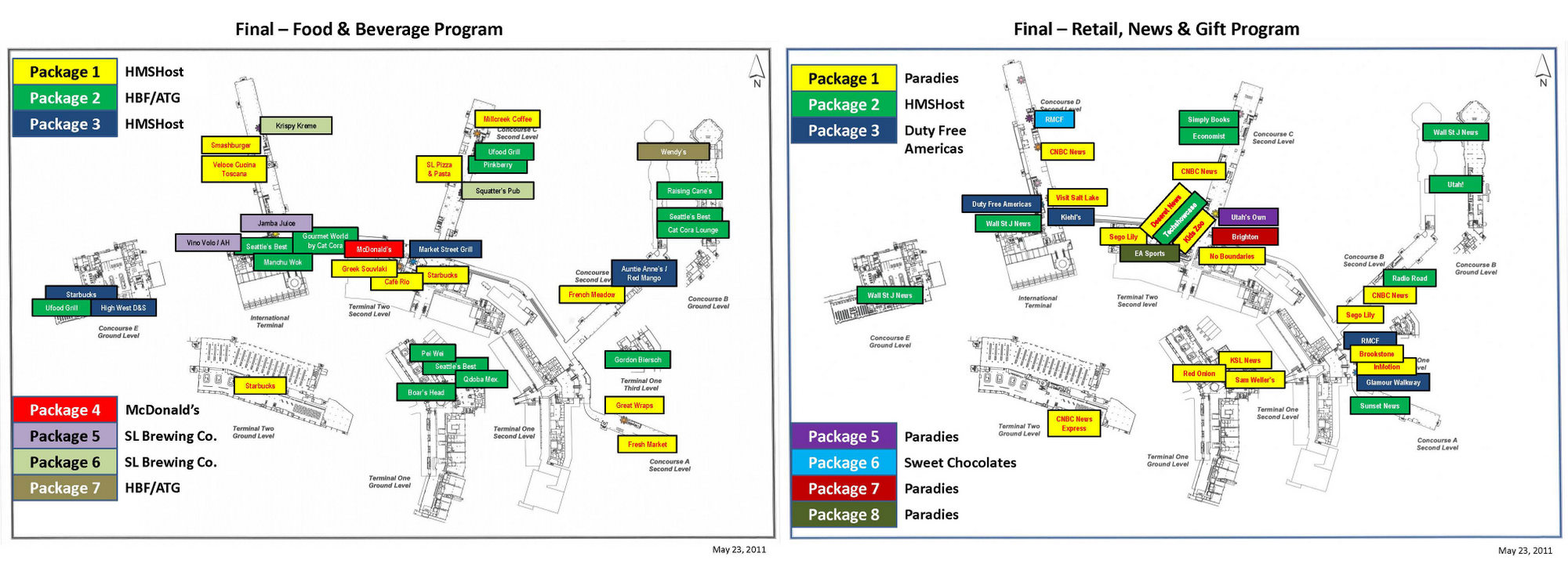 Airport estimates $34M boost from new concessions | KSL.com