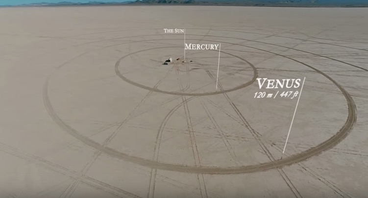 Friends create scale model of solar system in Nevada desert | KSL.com